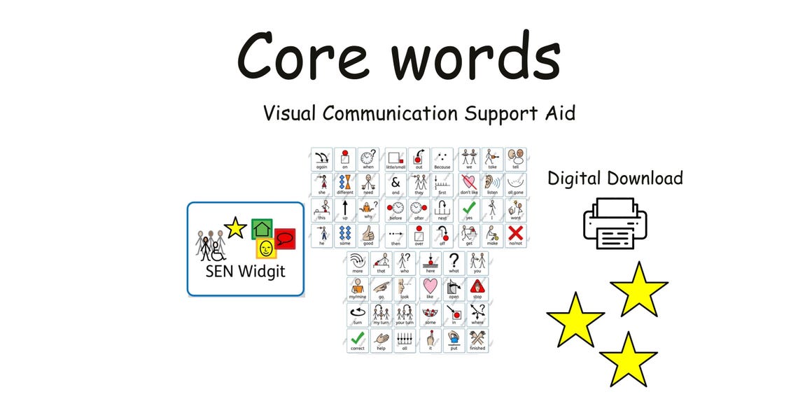Core Word Communication Cards: Visual Aid for Autism, ADHD (digital ...