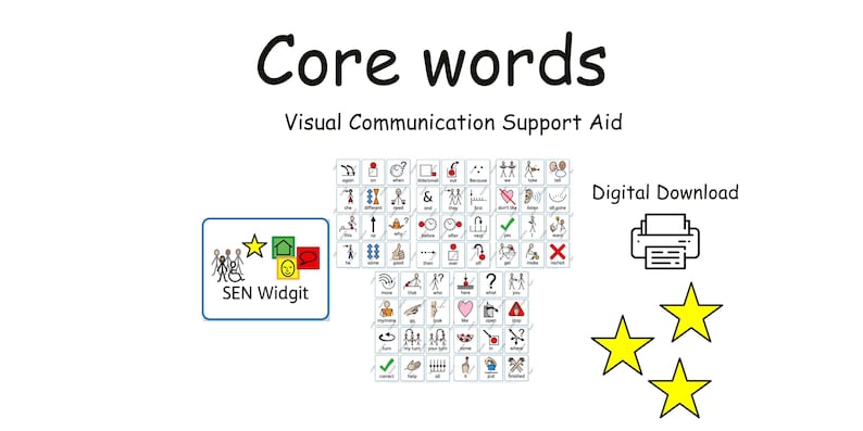 Core Word Communication Cards: Visual Aid for Autism, ADHD (digital ...
