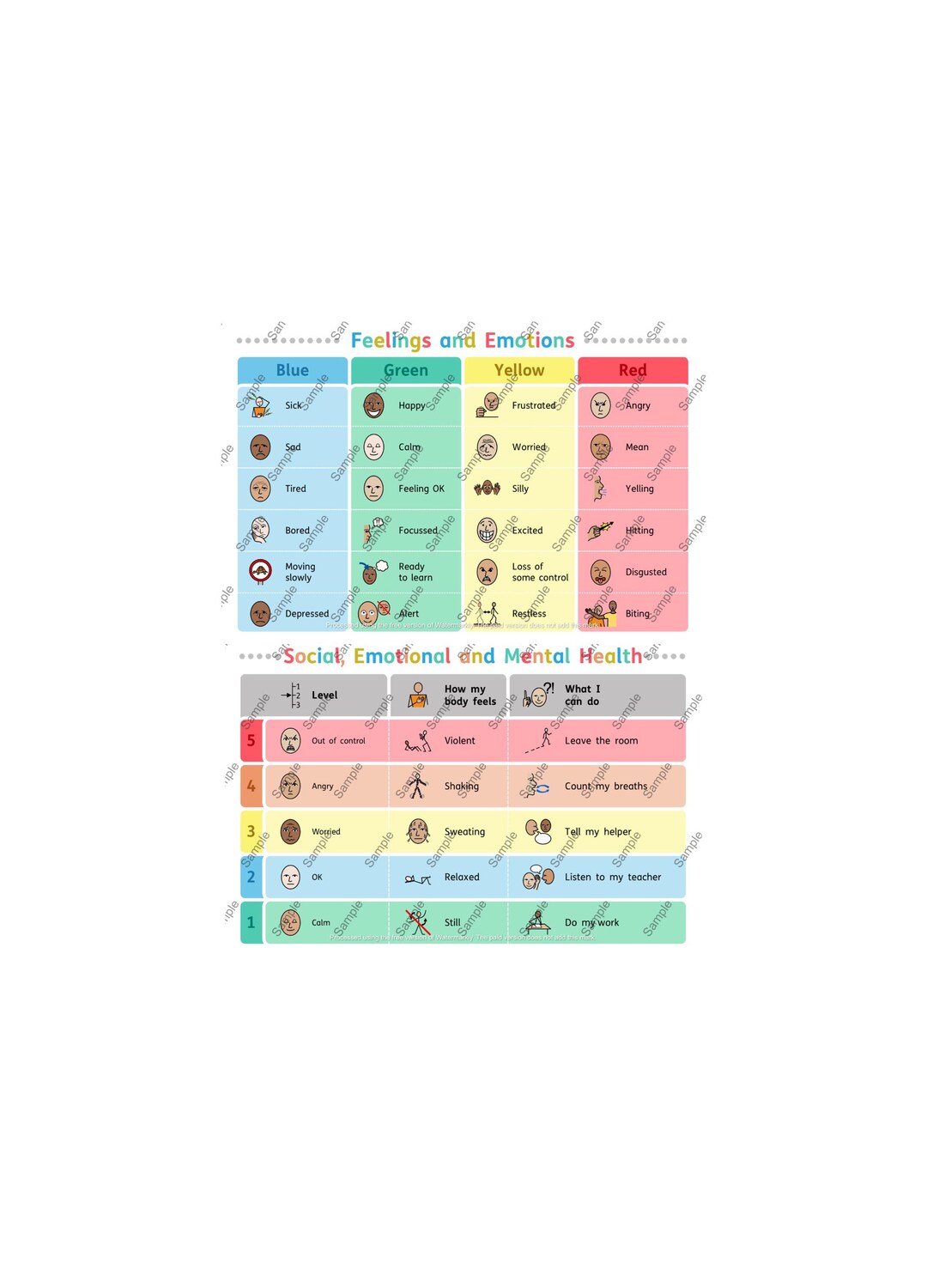 Feelings and Emotions Visual Communication Board (digital Download) - Etsy