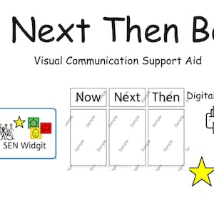 Now Next Then Board: Visual Communication Aid (digital Download) - Etsy