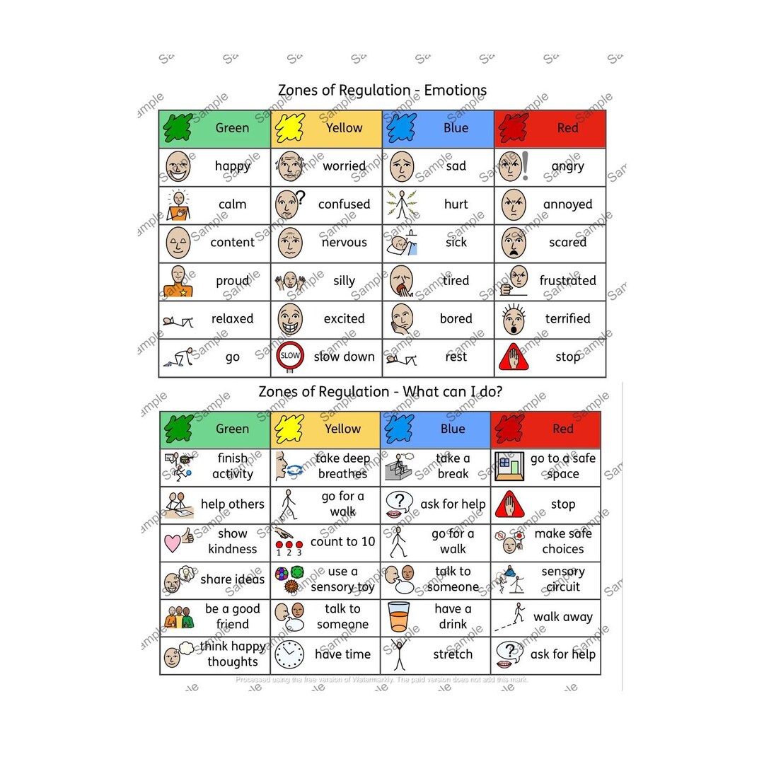 Zones of Regulation, Visual Communication (digital Download) - Etsy