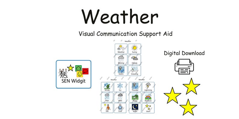 Weather, Visual Communication Support, Visual Aid for SEND, ADHD, ADD ...