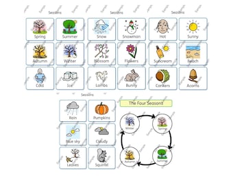 Weather, Visual Communication Support, Visual Aid for SEND, ADHD, ADD ...