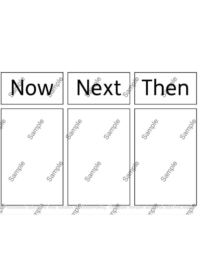 Now Next Then Board: Visual Communication Aid (digital Download) - Etsy