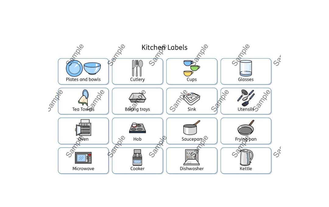 Kitchen Visual Aid Labels: SEND, Autism, ADHD (digital Download) - Etsy