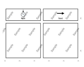 Now Next Then Board: Visual Communication Aid (digital Download) - Etsy