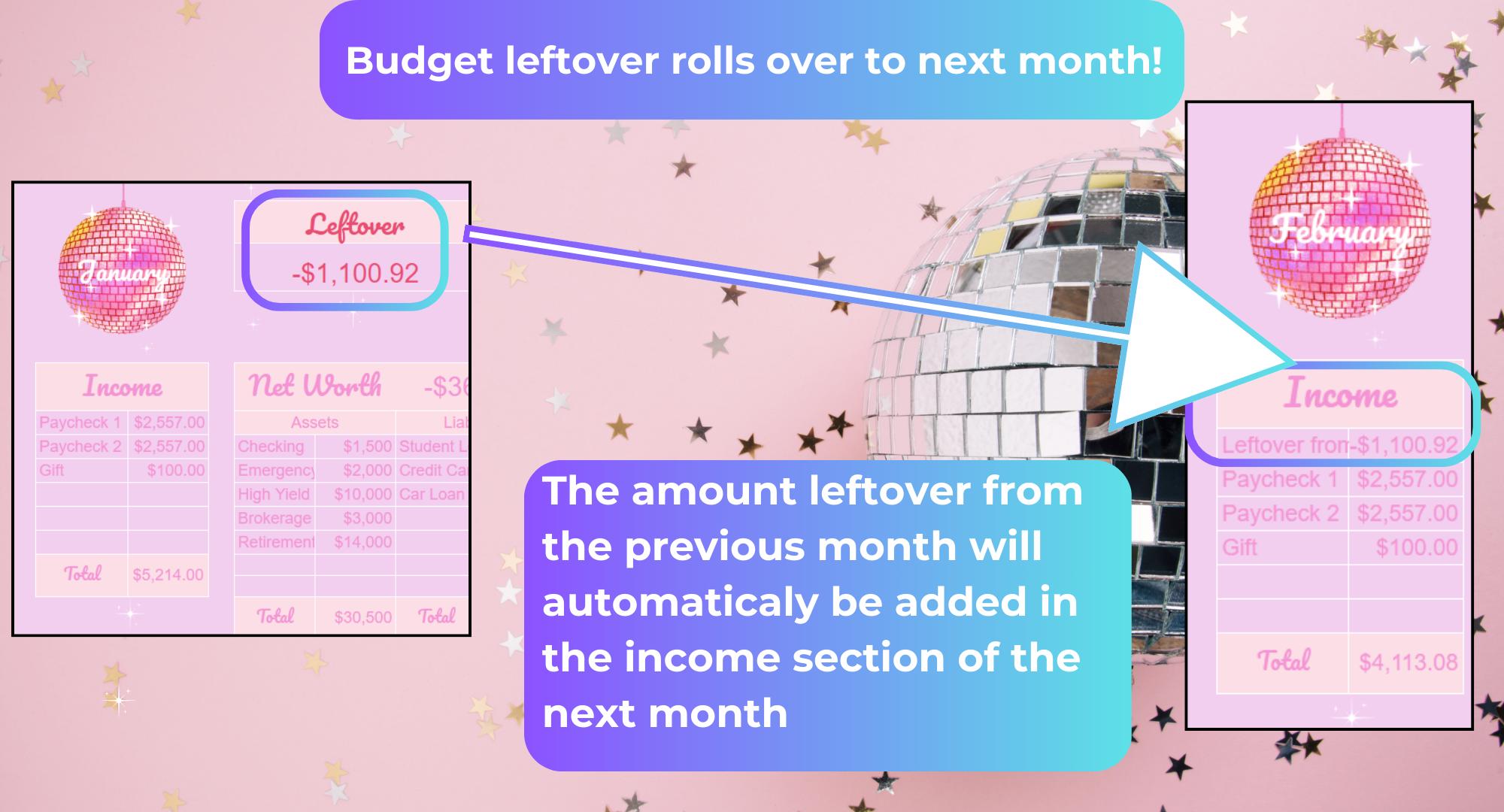 Pinkcore Aesthetic Monthly Budget Planner Google Sheets Template Pink ...