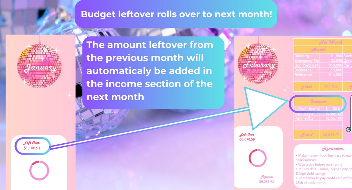 Pink Disco Monthly Budget Planner: Excel Template + Vision Board (canva ...