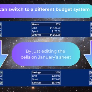 Google Sheets Budget Planner Template Galaxy Aesthetic Spreadsheets ...