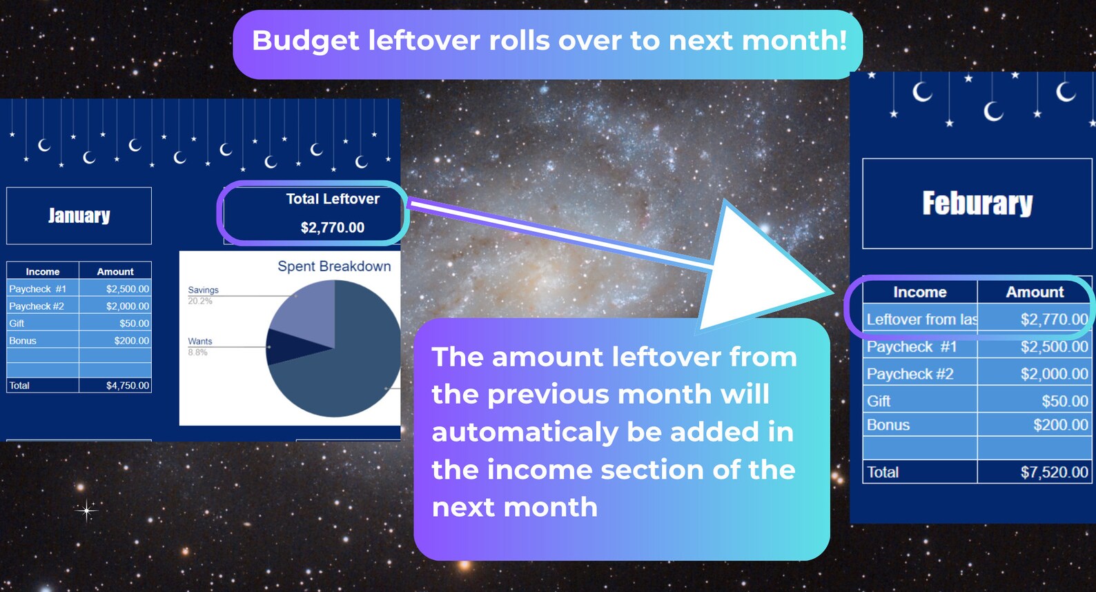 Google Sheets Budget Planner Template Galaxy Aesthetic Spreadsheets ...