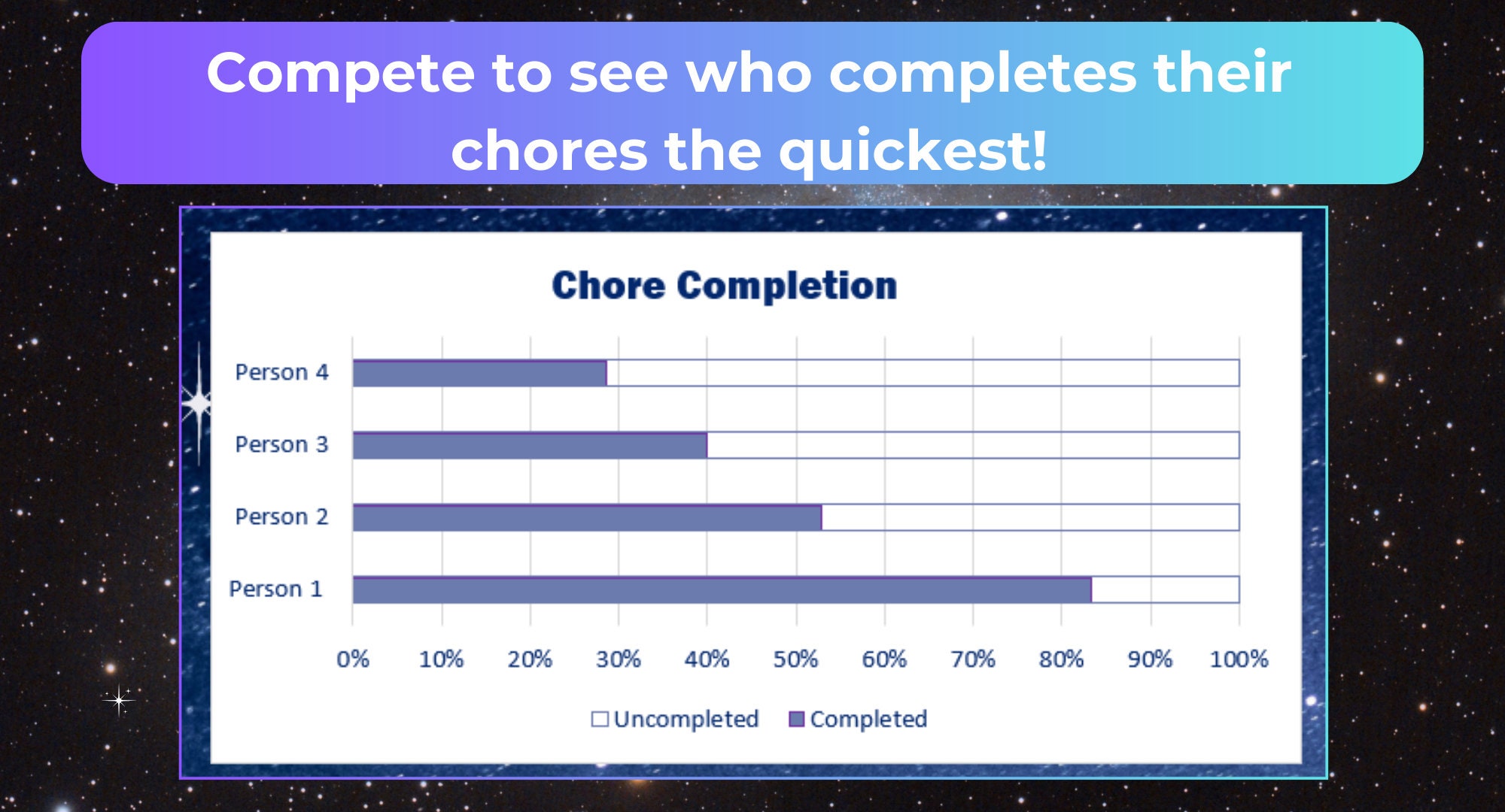 Cleaning Schedule Chore Chart Galaxy Theme Excel Spreadsheet Template ...
