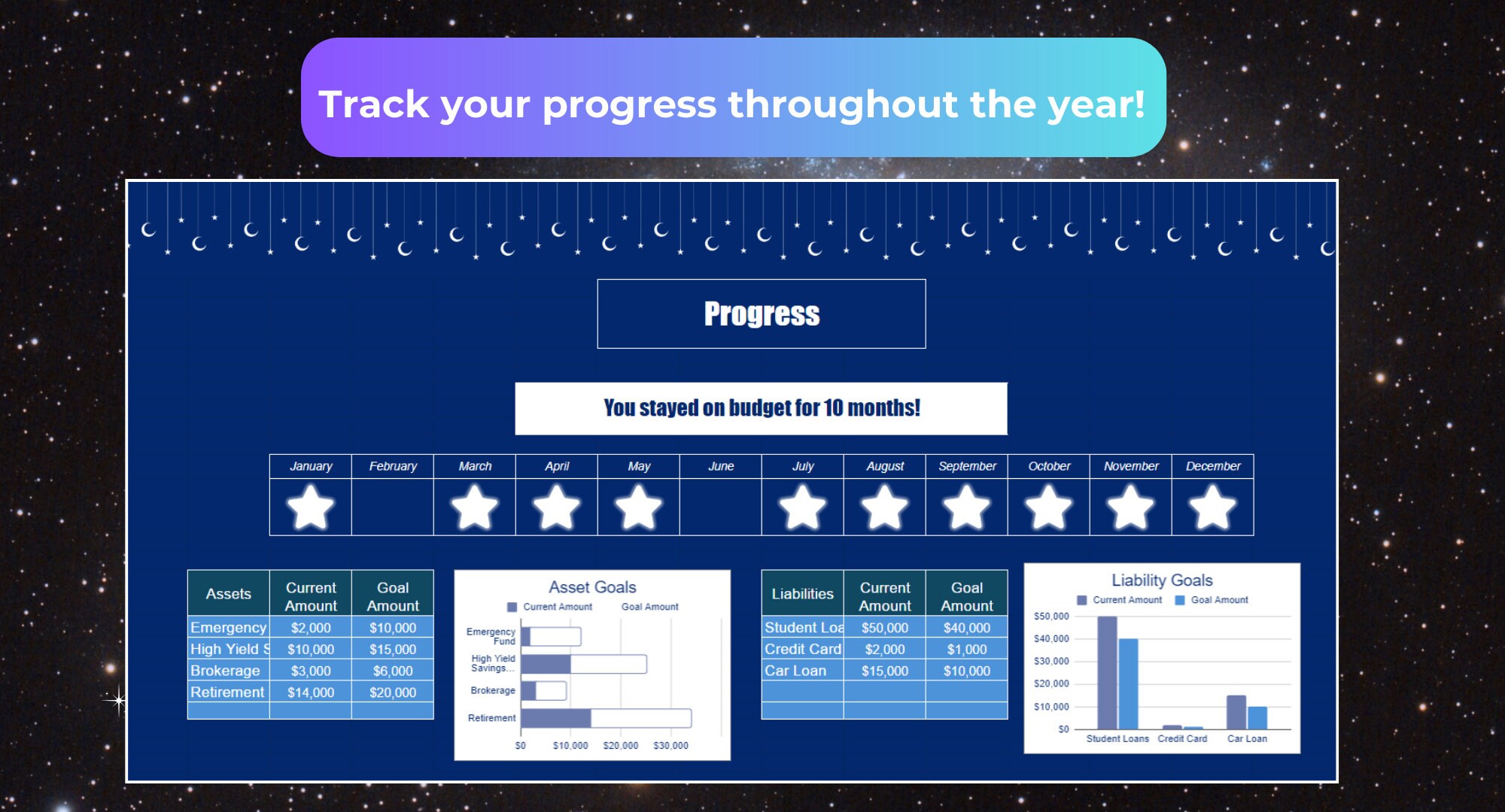 Google Sheets Budget Planner Template Galaxy Aesthetic Spreadsheets ...