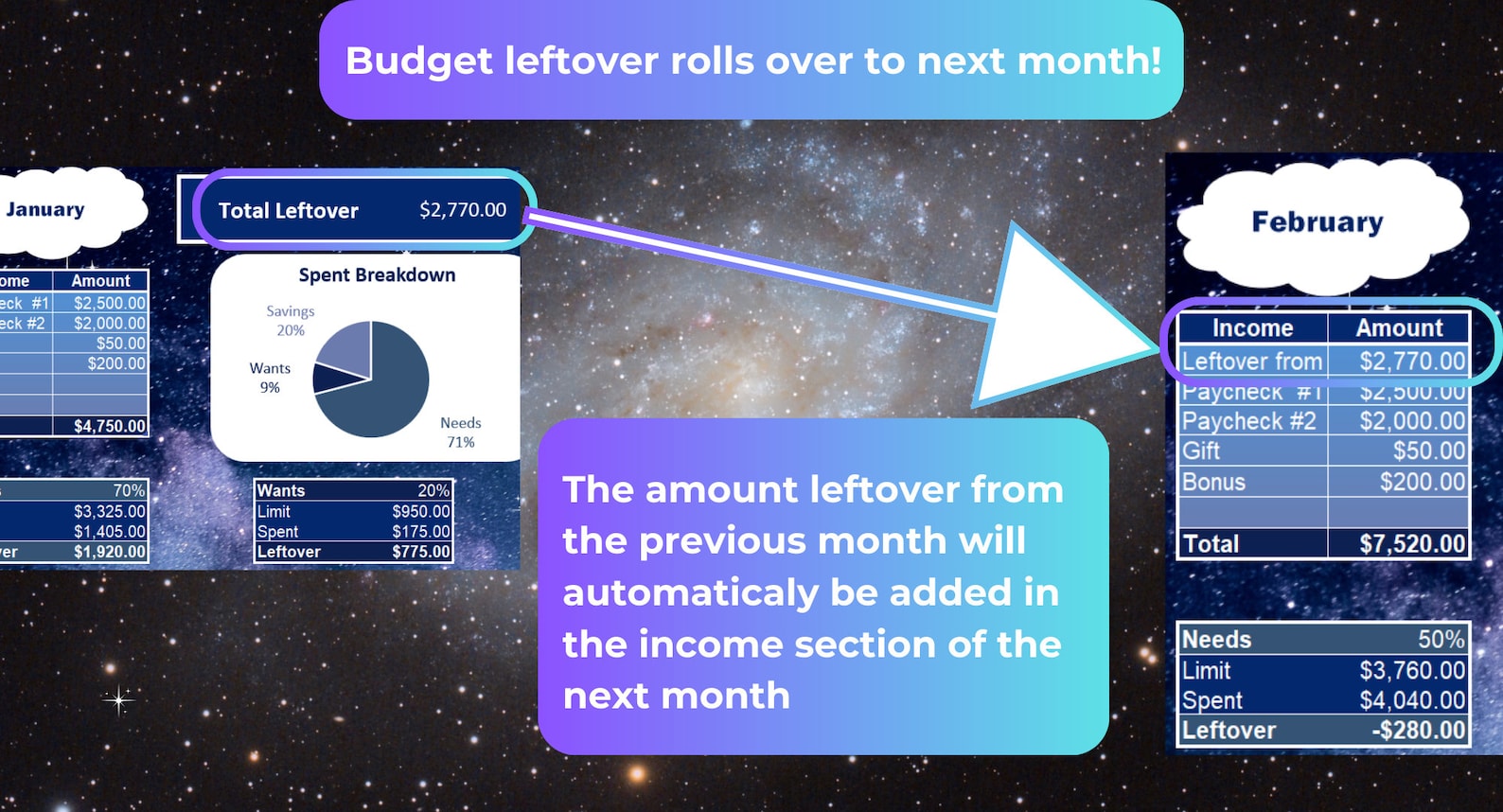 Excel Budget Template Galaxy Aesthetic Spreadsheets Monthly Expense ...