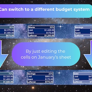 Excel Budget Template Galaxy Aesthetic Spreadsheets Monthly Expense ...