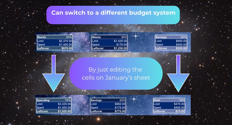Excel Budget Template Galaxy Aesthetic Spreadsheets Monthly Expense ...
