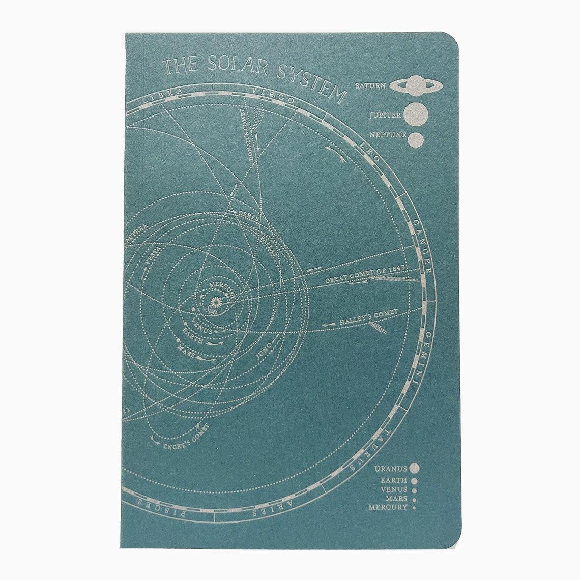 Letterpress Notebook Solar System Recycled - Etsy