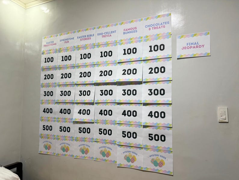 Easter Jeopardy Easter Trivia Game Easter Game for Teens Spring Trivia ...