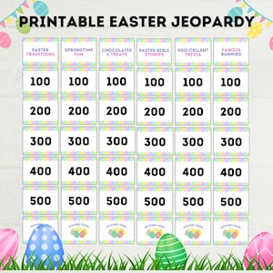 Easter Jeopardy Easter Trivia Game Easter Game for Teens Spring Trivia ...