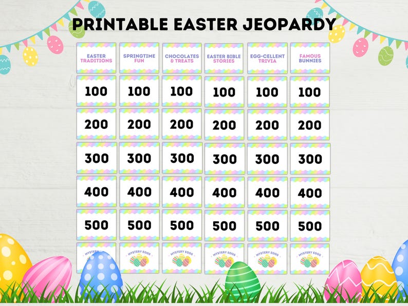 Easter Jeopardy Easter Trivia Game Easter Game for Teens Spring Trivia ...