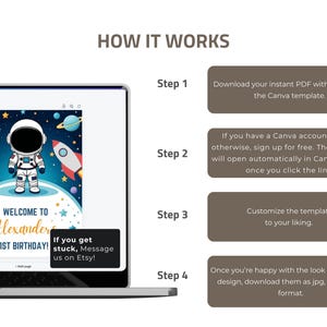 Outer Space Astronaut Birthday Welcome Sign Template Outer Space ...