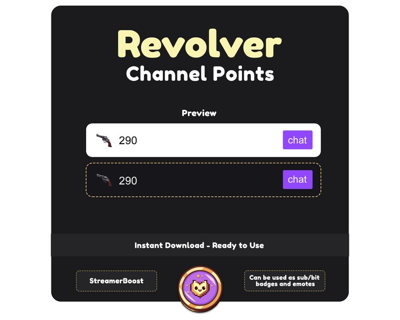 Pixel Revolver Emote: Twitch, Discord, Youtube Channel Point Icon - Etsy