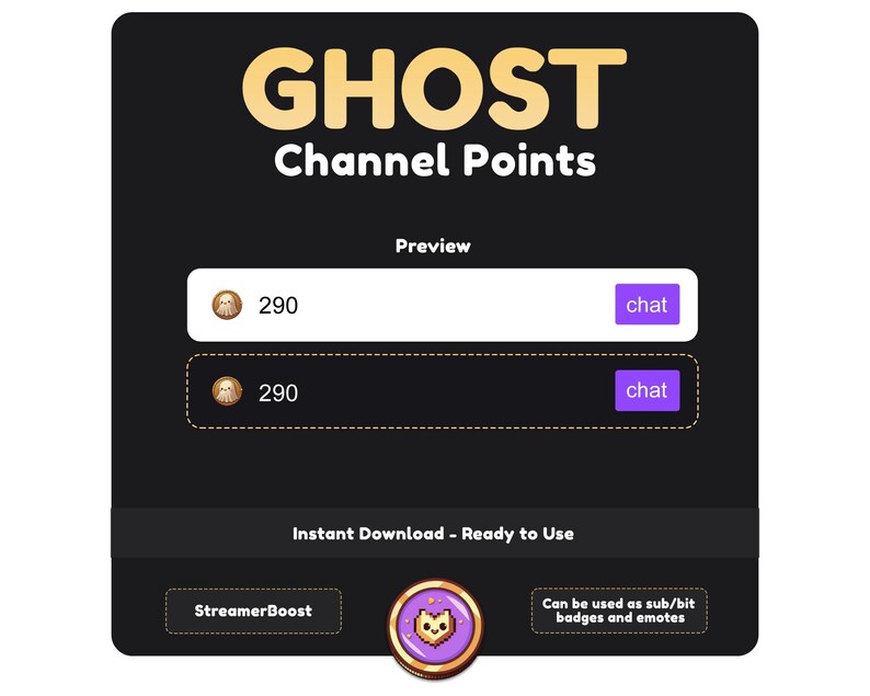 Ghost Channel Point Icon Kawaii Emote for Twitch and Discord Spooky ...