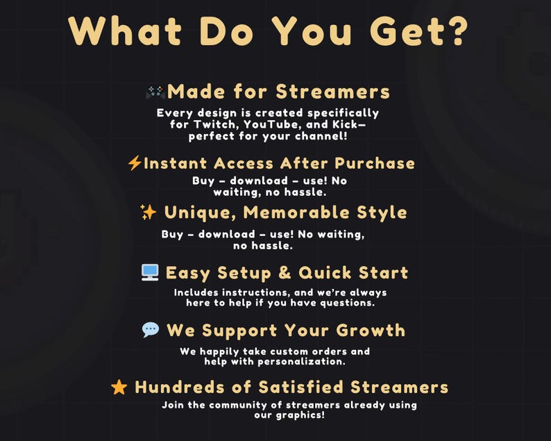 Let Him Cook Animated Emote, Funny Emoji for Twitch, Discord & Youtube ...