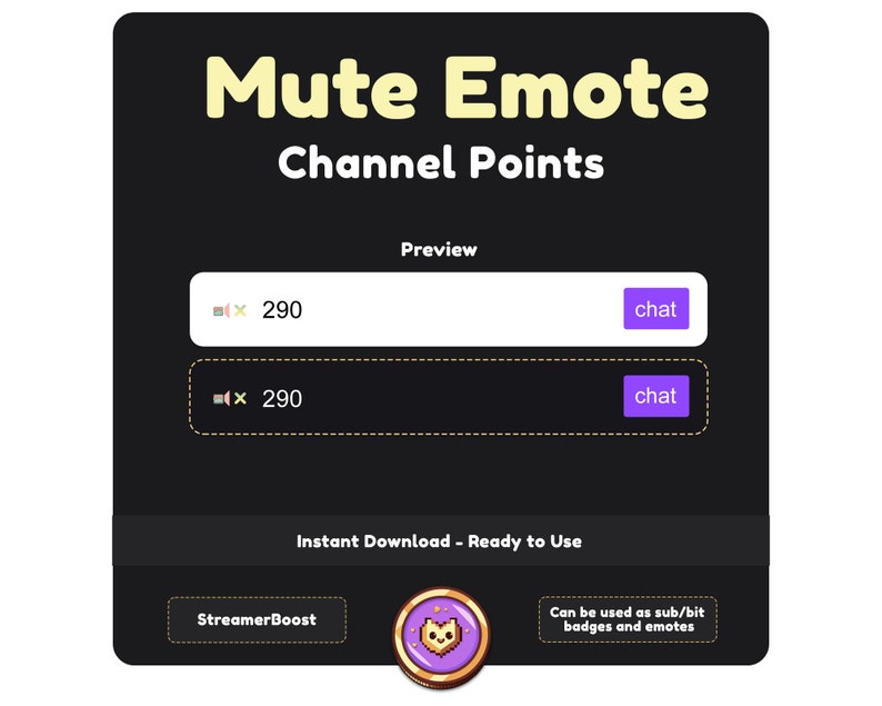 Mute Twitch Channel Point Emote | Digital Product | Stream | Discord ...