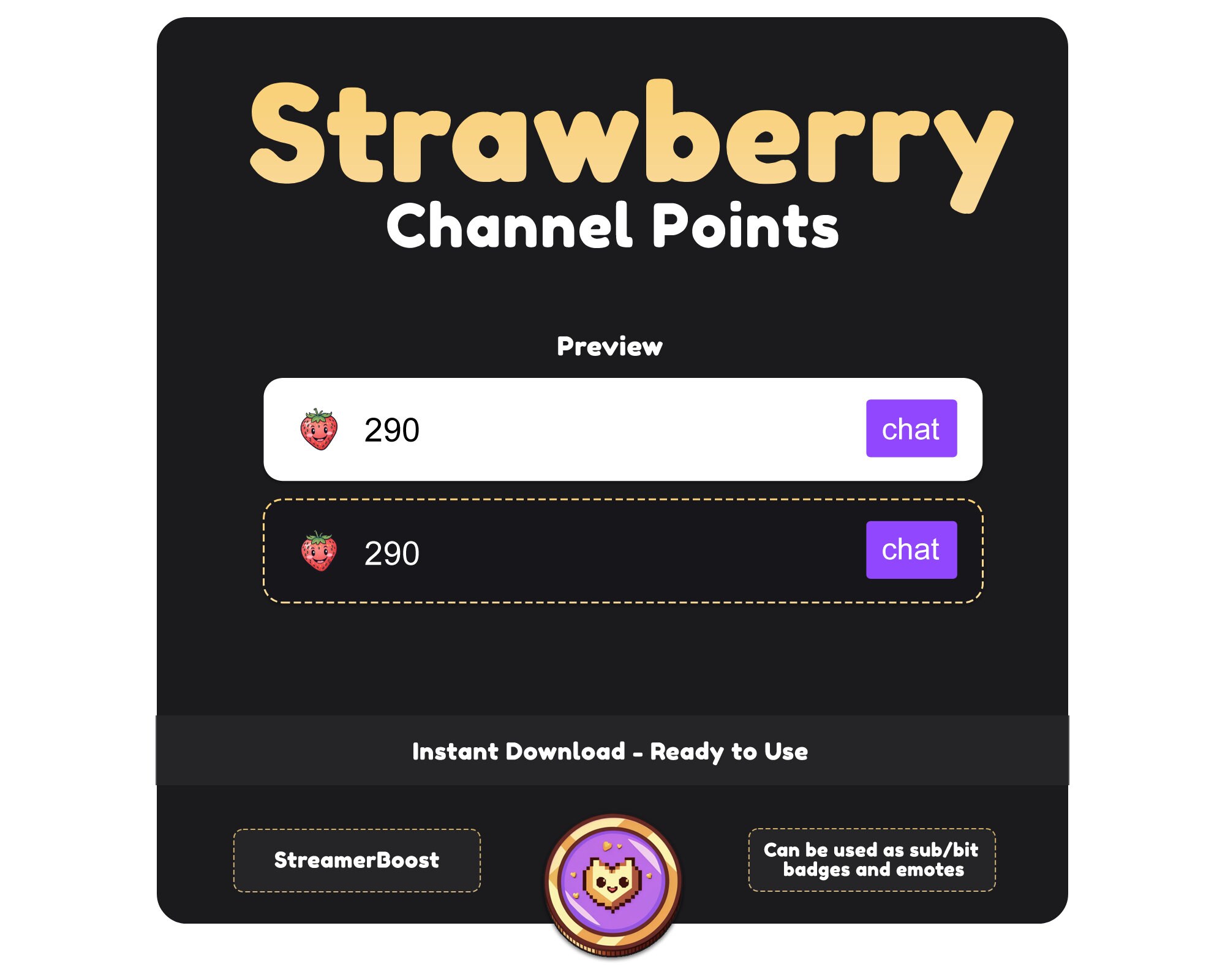 Strawberry Twitch Channel Point / Emote / Emojis / Flair / Kawaii PNG ...
