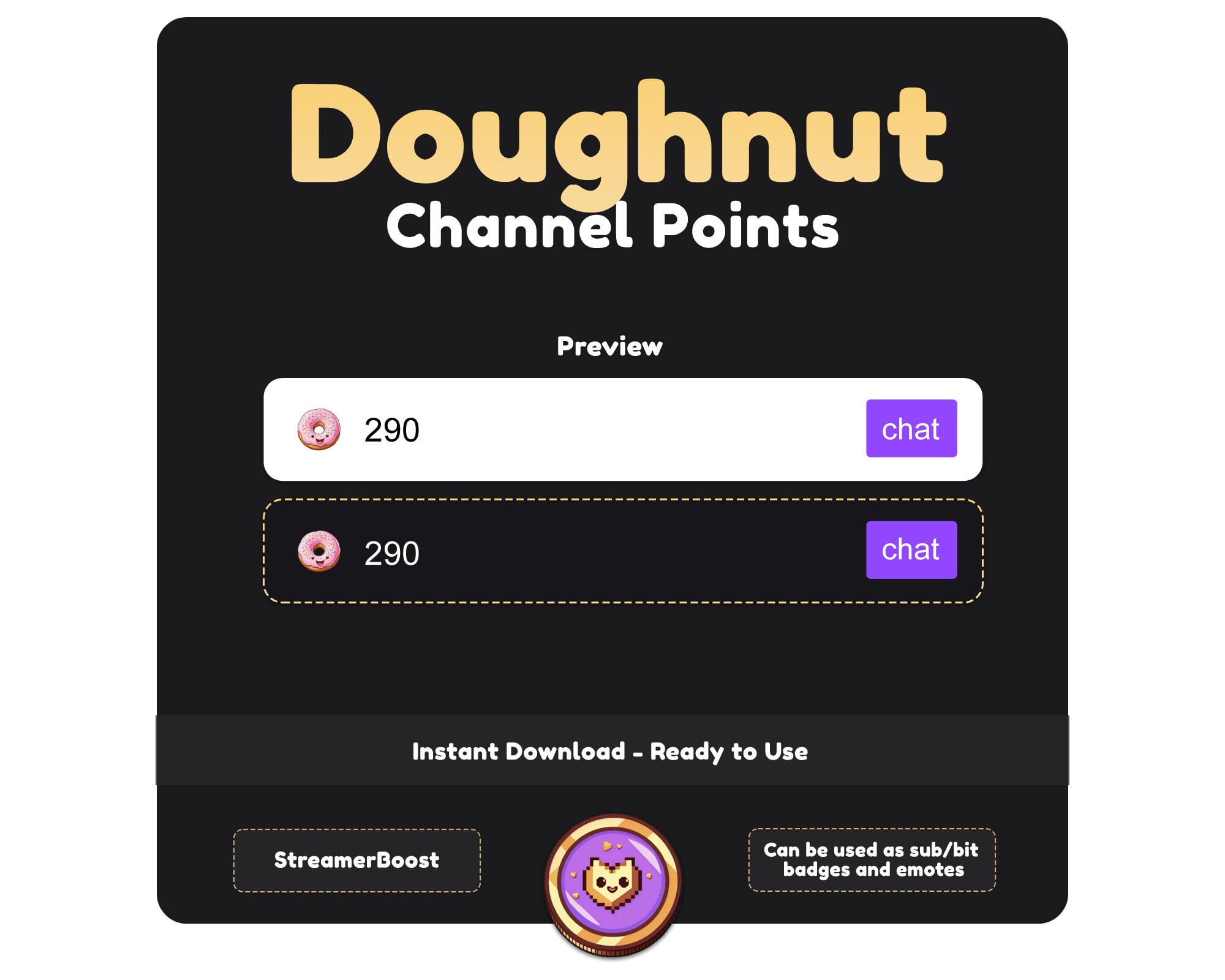 Doughnut Twitch Channel Point / Emote / Emojis / Flair / Kawaii PNG ...
