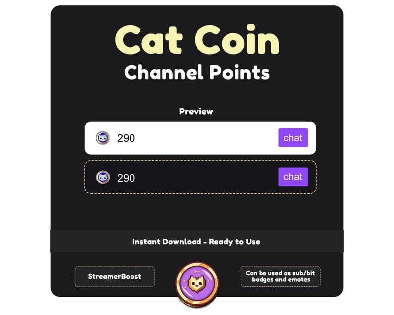 White Cat Coin Pixel Art | Kawaii Channel Points Reward Icon | Twitch ...