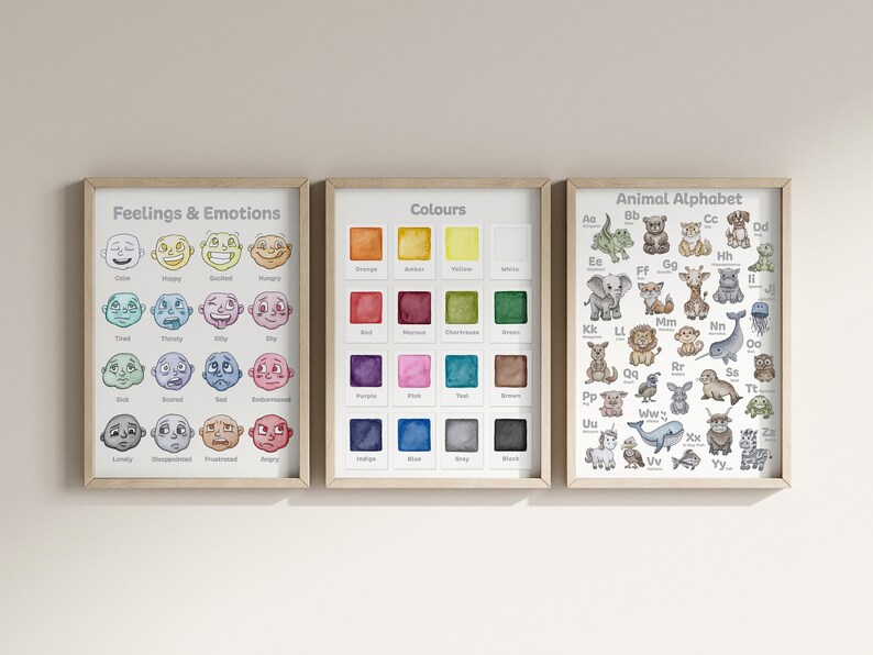 Colours Poster | Digital Download | Educational Poster | Classroom ...