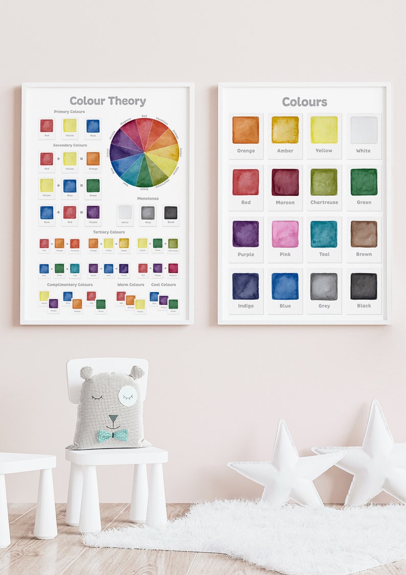 Colours Poster | Digital Download | Educational Poster | Classroom ...