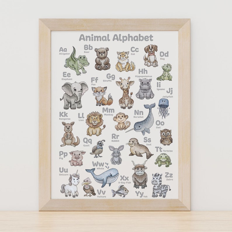 Animal Alphabet Poster | Digital Download | Educational Poster ...