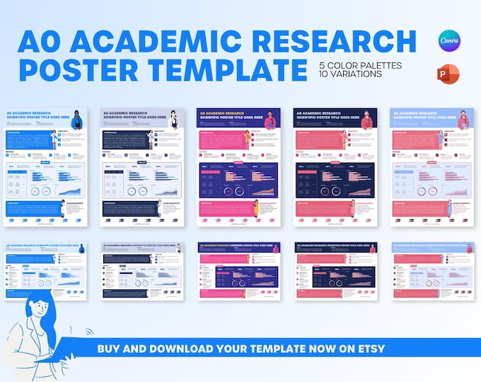 A0 Academic Research Poster Template | Editable in Powerpoint and Canva ...
