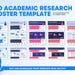 A0 Academic Research Poster Template | Editable in Powerpoint and Canva ...