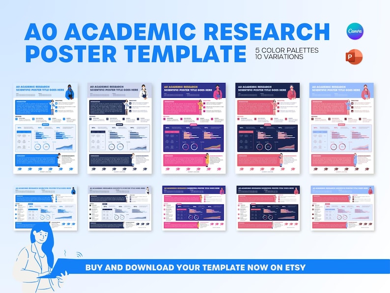 A0 Academic Research Poster Template | Editable in Powerpoint and Canva ...