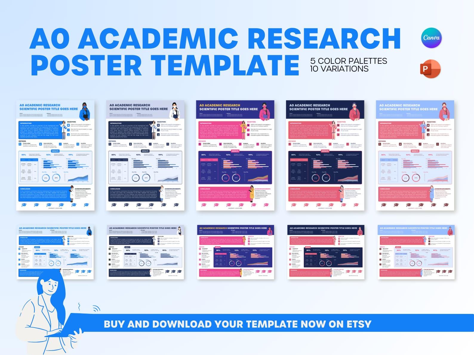 A0 Academic Research Poster Template | Editable in Powerpoint and Canva ...