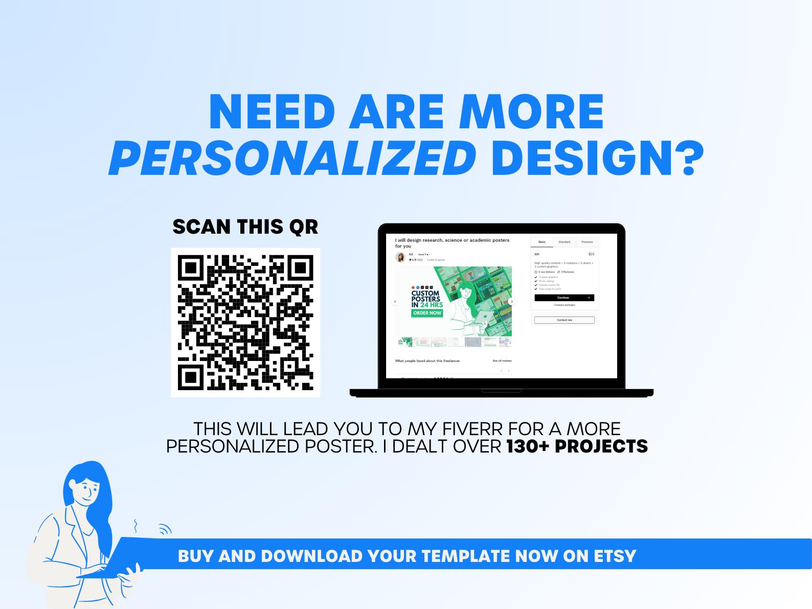 A0 Academic Research Poster Template | Editable in Powerpoint and Canva ...