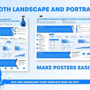 A0 Academic Research Poster Template | Editable in Powerpoint and Canva ...