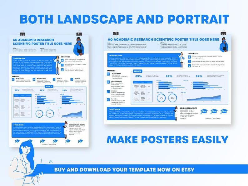 A0 Academic Research Poster Template | Editable in Powerpoint and Canva ...