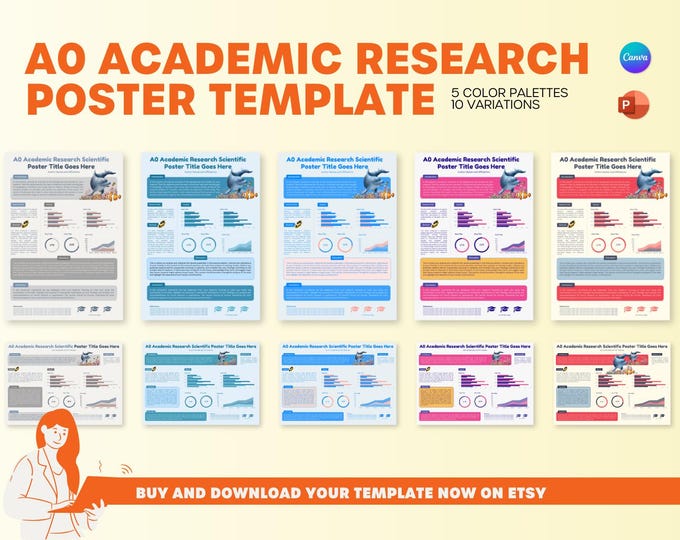 A0 Academic Research Poster Template | Editable Canva and Powerpoint | 5 Color Options for ...