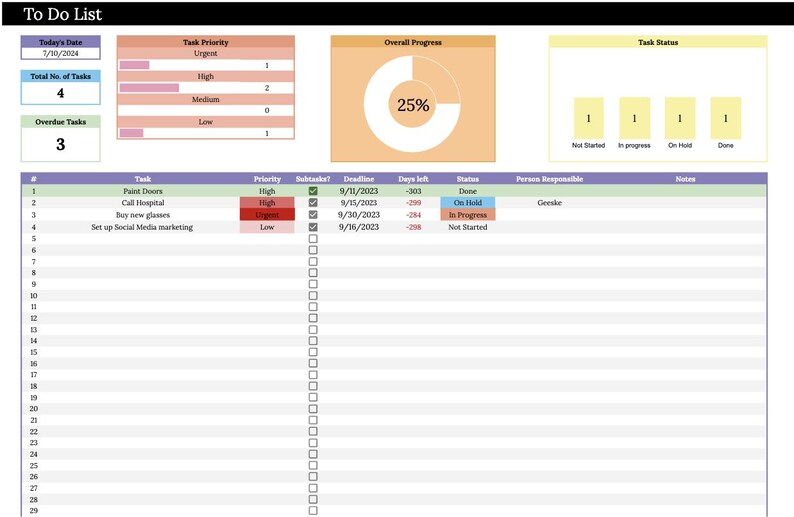 To-do List Template, Organise Tasks Efficiently Digital Planner ...