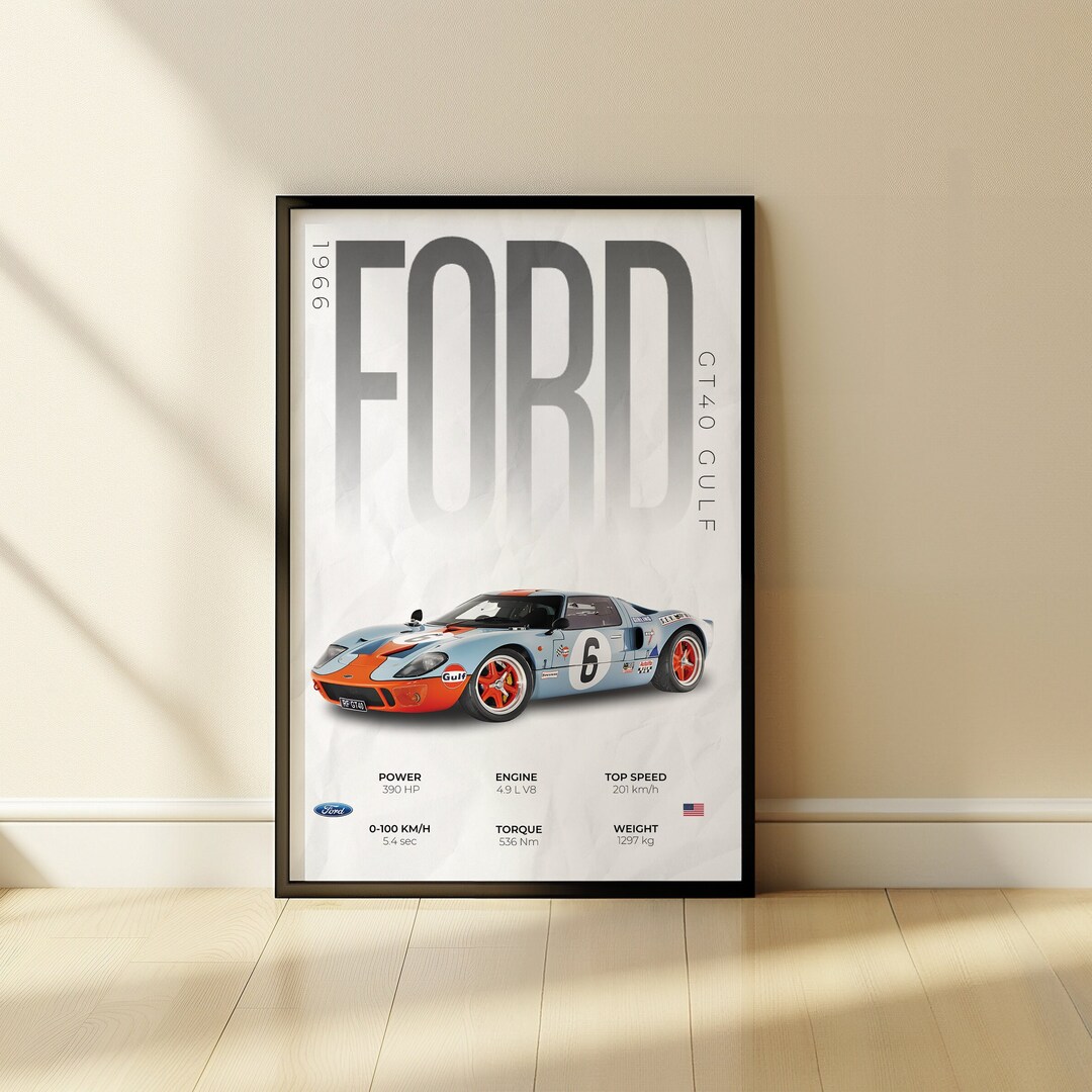 Ford GT40 Gulf Livery Poster, Car Posters, Car Collector, Wall Decor ...