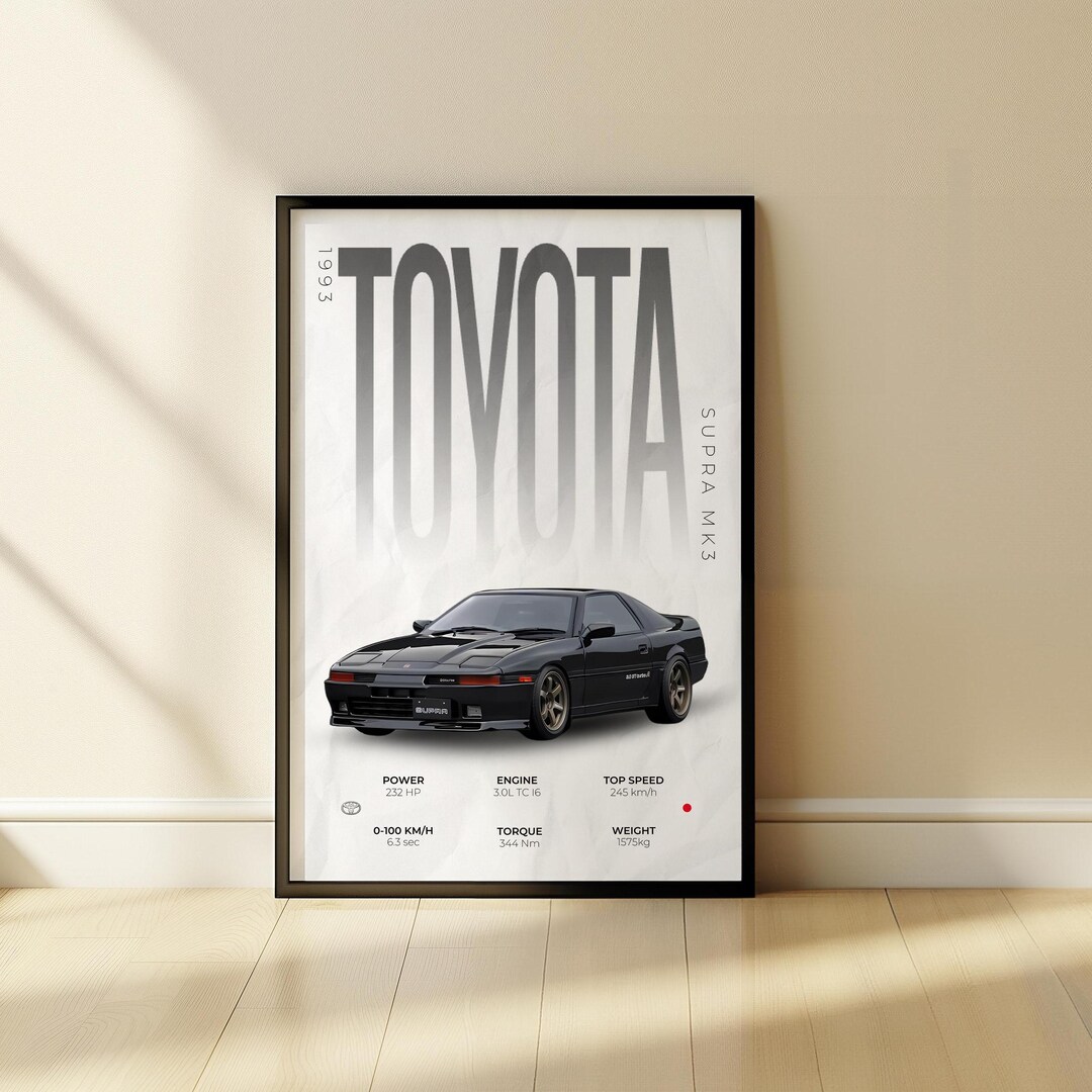 Toyota Supra MK3 Poster, Car Posters, Cars, Wall Decor, Home Decor, JDM ...