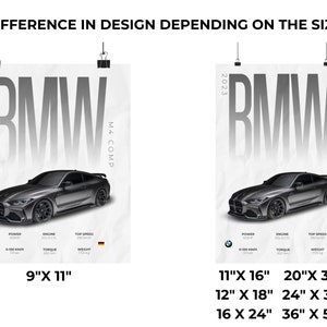 BMW M4 Competition Poster, Car Posters, Cars, Wall Decor, Home Decor ...
