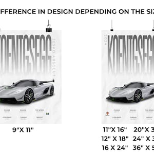 Koenigsegg Jesko Absolut Poster, Car Posters, Cars, Wall Decor, Home ...