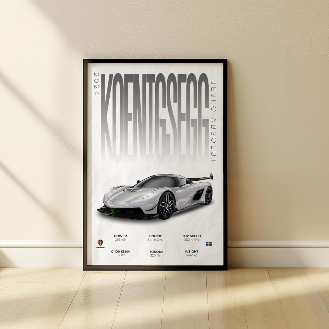 Koenigsegg Jesko Absolut Poster, Car Posters, Cars, Wall Decor, Home ...