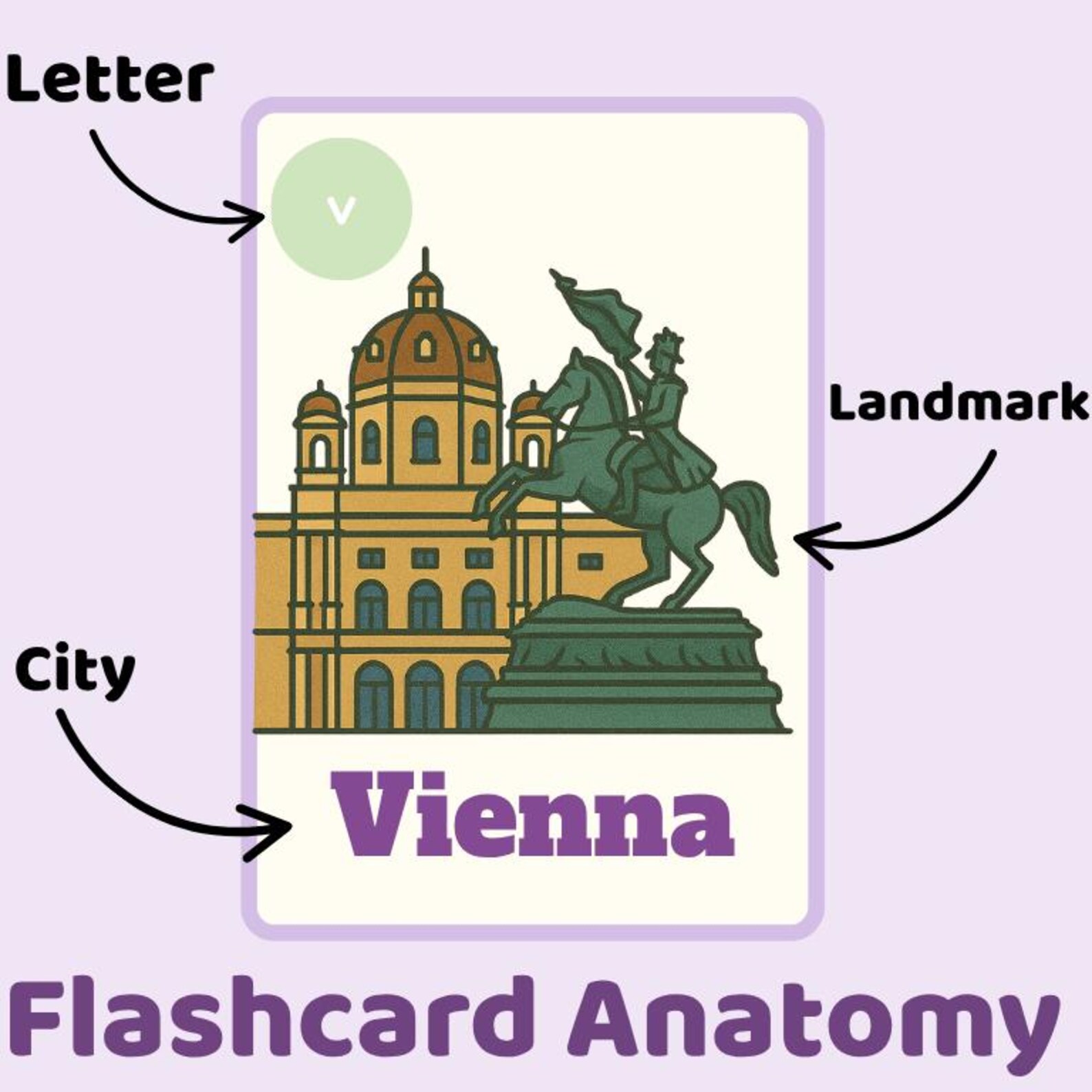 Cities of the World Flashcards: A-Z Geography Learning (digital ...