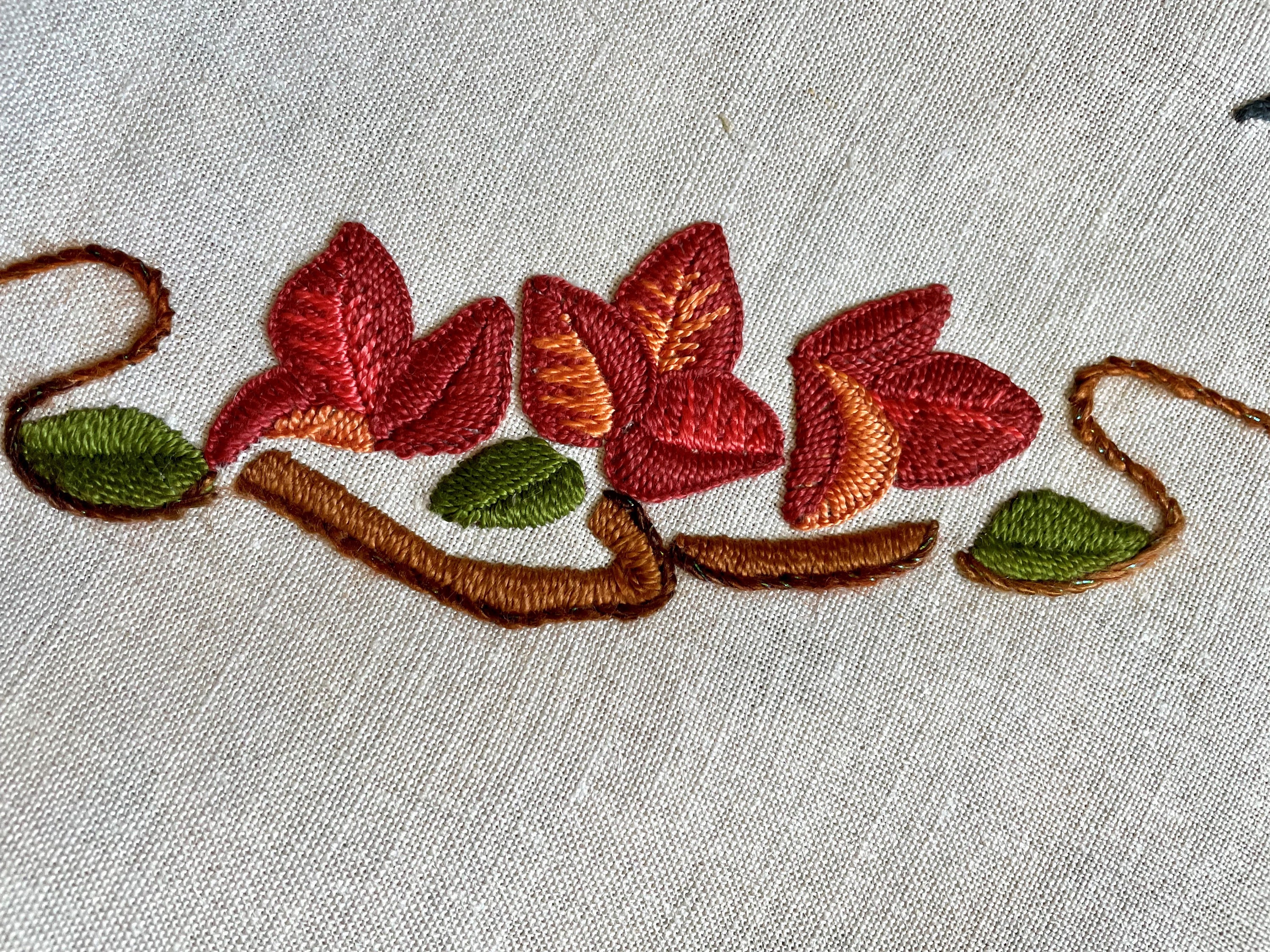 Return of the Swallows Embroidery Kit - Etsy